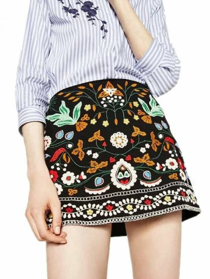 Coudre sa Jupe Trapèze Parfaite : Le Guide Complet (Même si Tu Débutes !)