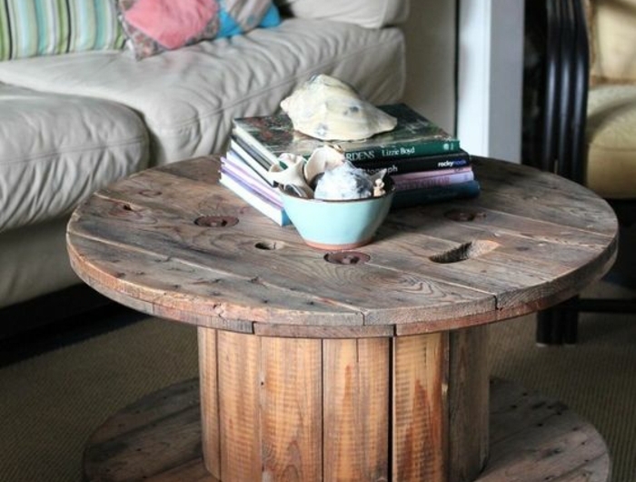 Transformer un Touret de Chantier : Le Guide Complet pour un Meuble ...